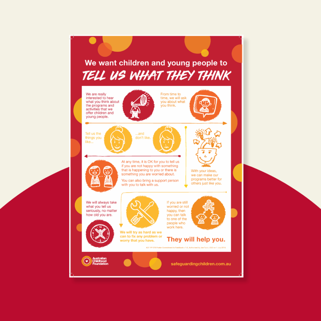 Learn - Safeguarding Posters: Tell Us What They Think Posters - Learn