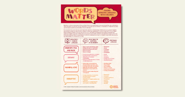 Learn - Resources - Learn